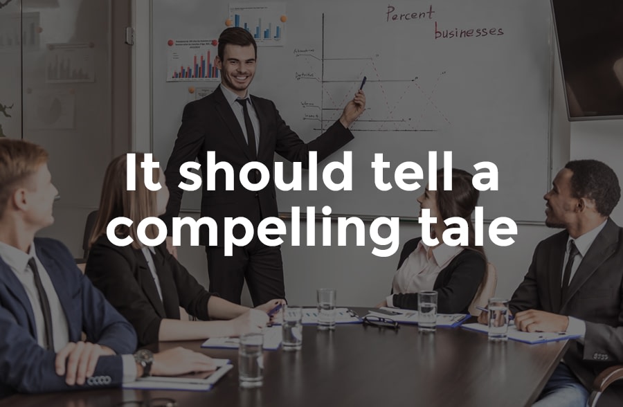 5 Tips for Designing a Highly Converting E-Commerce Website ...